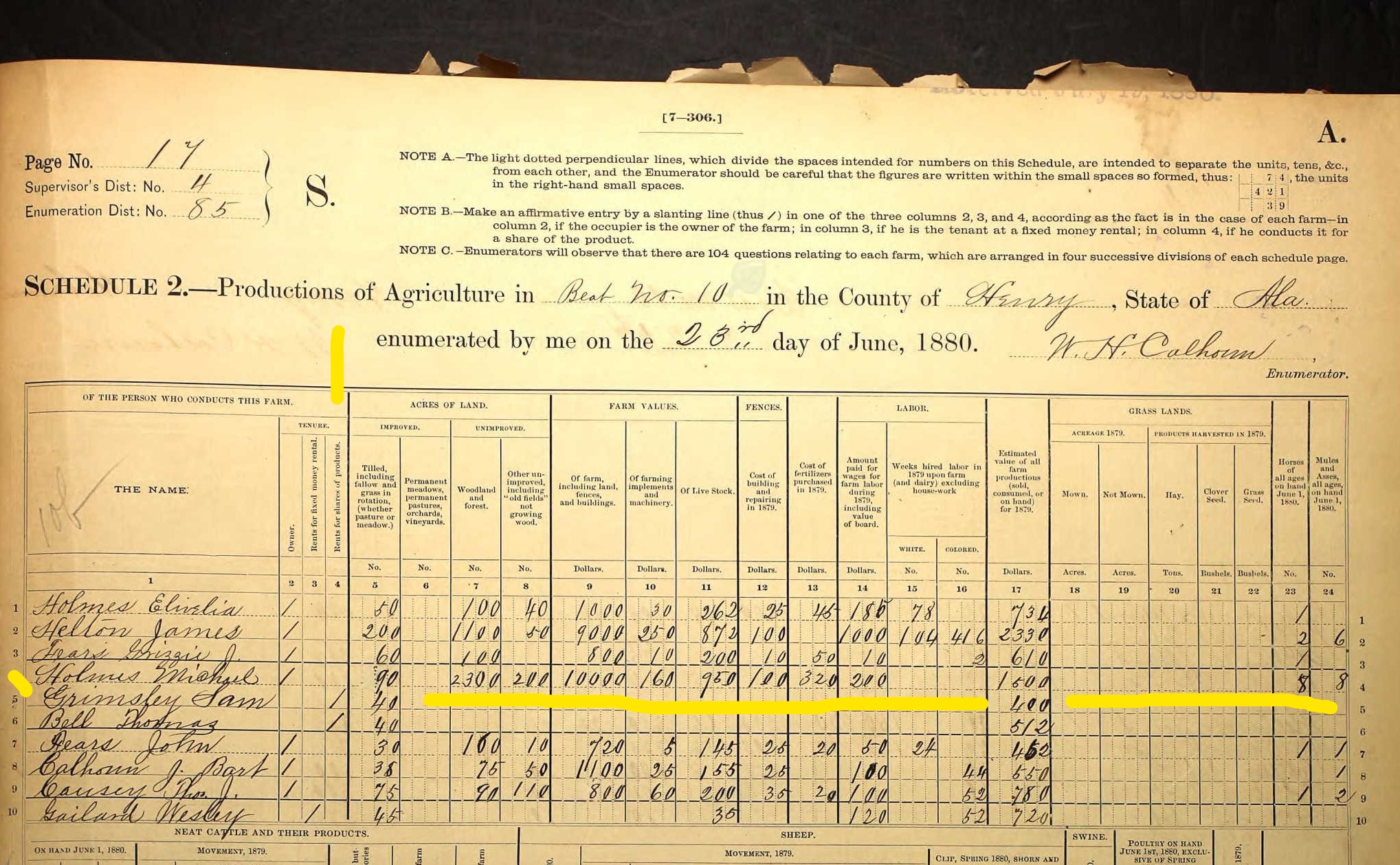 Alabama sharecroppers – Diggin4myRoots.com